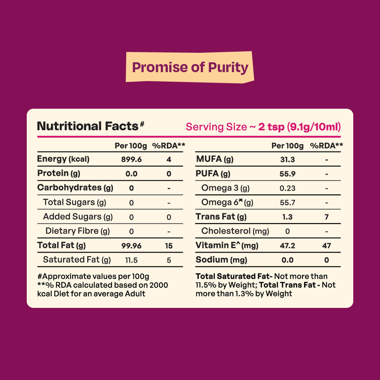 Welly Belly: Premium Staples for Health-Conscious Families – Welly Belly